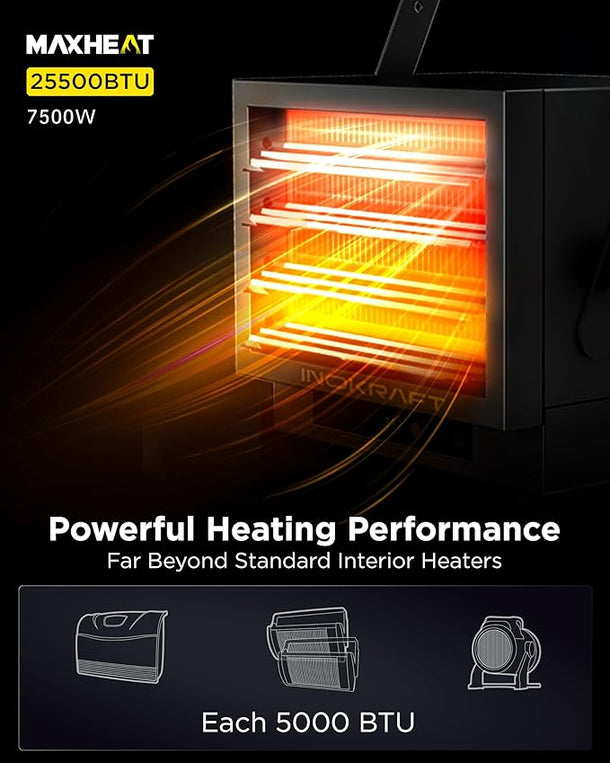 MAXHEAT Electric Garage Heater - Winter-Ready Warmth with Smart ...