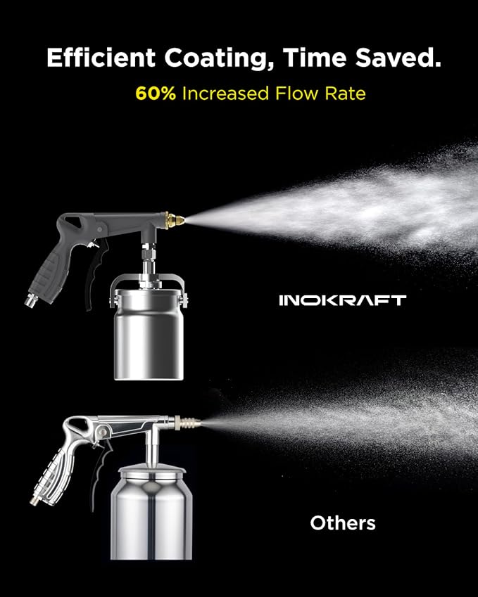 Undercoating Spray Gun - 60% Faster Flow & 360° Coverage Kit | InoKraft