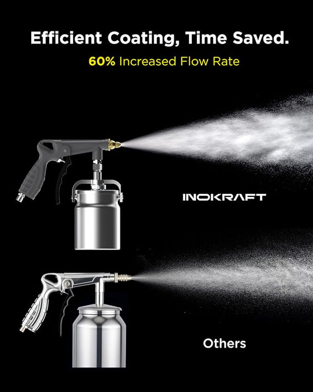 Undercoating Spray Gun - 60% Faster Flow & 360° Coverage Kit | InoKraft